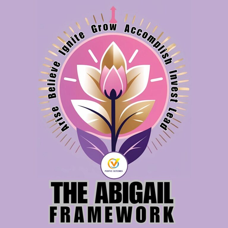 The ABIGAIL Framework – Positive Outcomes 77
